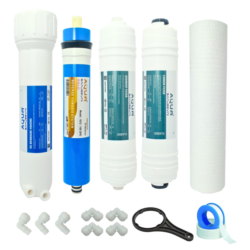 Complete Classic Filter Replacement Kit with Gold Membrane & Housing ...
