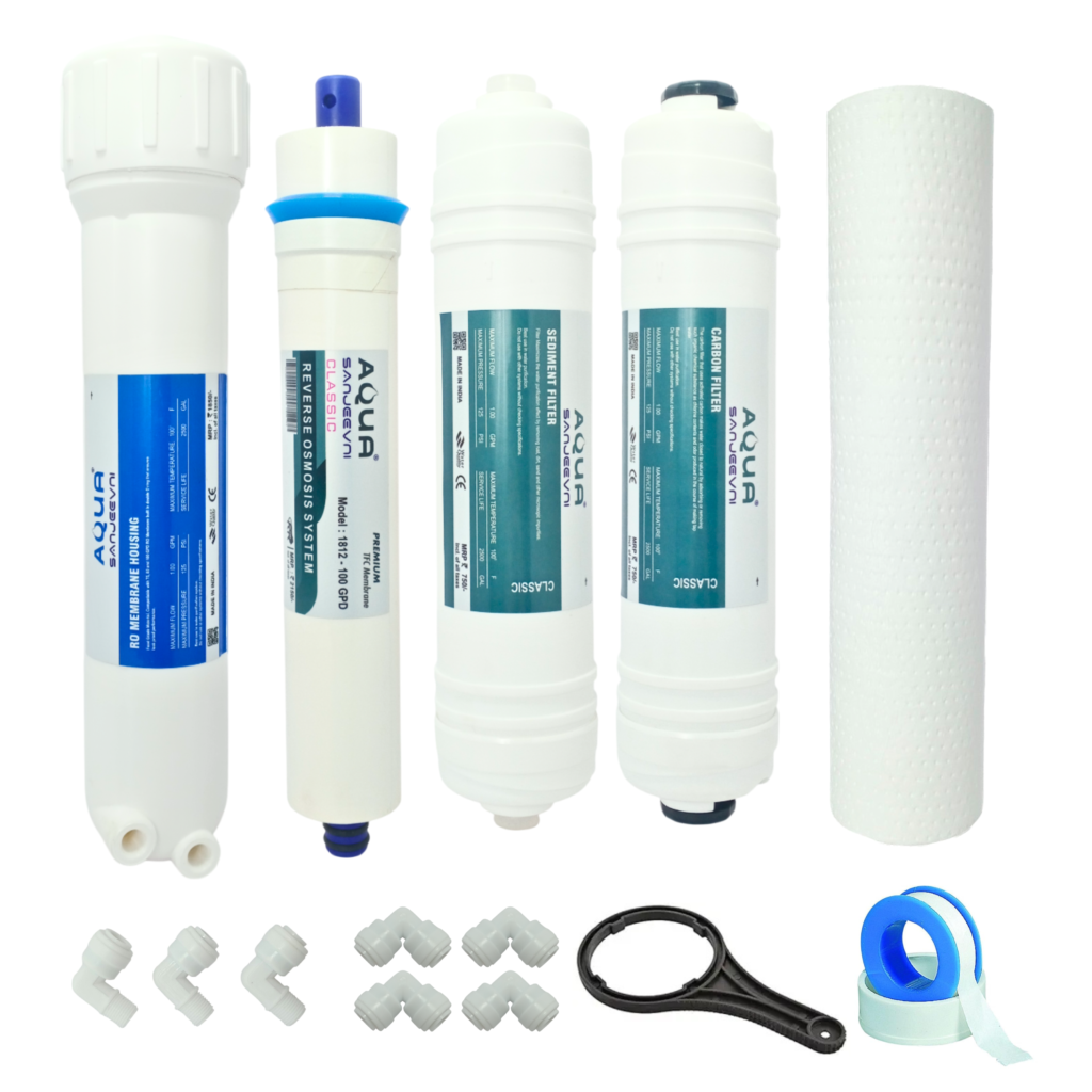 Complete Classic Filter Replacement Kit with Classic Membrane & Housing ...