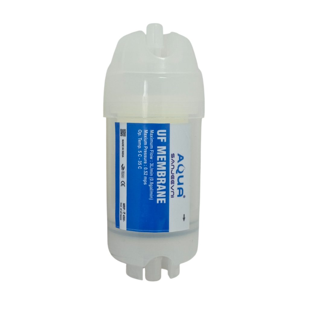 UF Membrane Filter Cartridge Set for all Water Purifier - RO Dekho